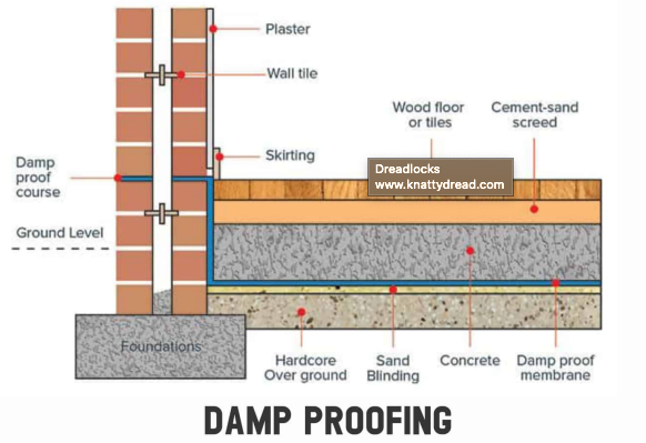 The Durable Damp Proof Course | CMT Group
